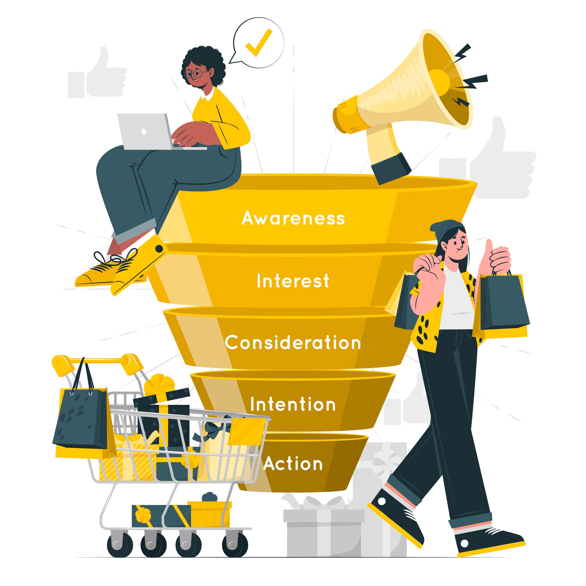 Boost ROI with Smart Ecommerce Sales Funnel Tactics